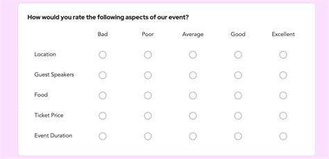 Post Event Survey Questions To Ask After Your Event TicketLeap