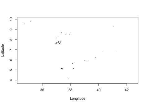 Week Visualizing Spatial Data Spatial Epidemiology In R