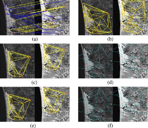 Figure From A Robust Delaunay Triangulation Matching For Multispectral Multidate Remote