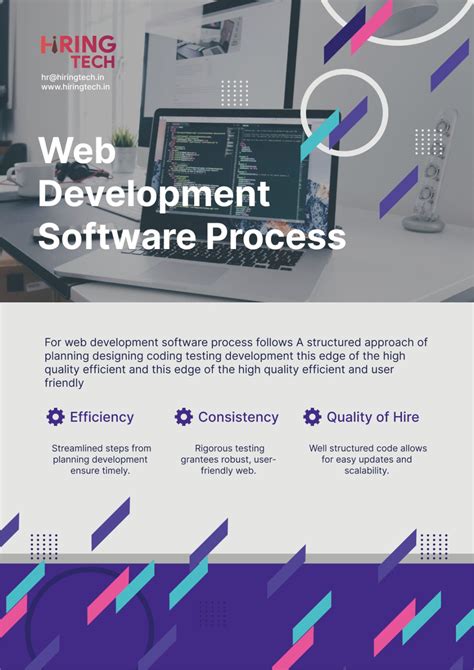 hiring tech on linkedin webdevelopment softwareprocess efficiency