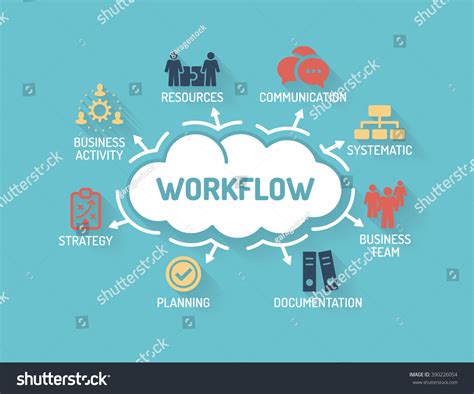 Workflow Chart Keywords Icons Flat Design Stock Vector Royalty Free 390226054 Shutterstock