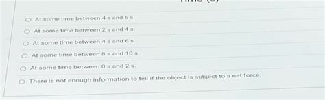Solved Question 1 1 Pts The Curve In The Plot Below Shows Chegg Com
