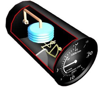 VERTICAL SPEED INDICATOR Infotainment System