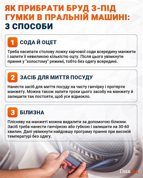 Якщо вдома немає порошку якими підручними засобами можна випрати речі Читайте на Ukr Net