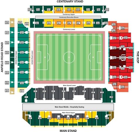 Anfield Stadium Seating Plan With Seat Numbers And Rows