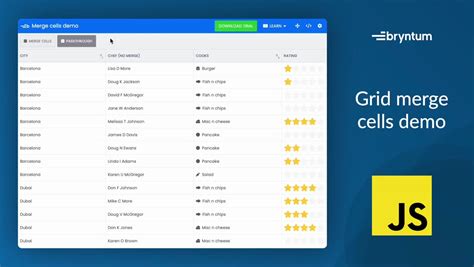 Bryntum On Linkedin React Vue Angular Js