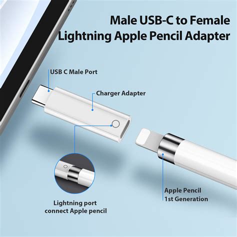 Getuscart Usb C To Pencil Adapter Compatible With Apple Pencil St Generation Usb C To For