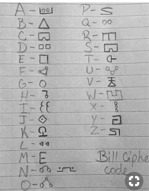 Bill Cipher Codes Rgravityfalls
