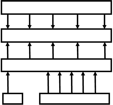 The Block Diagram Of The Proposed DAC Download Scientific Diagram