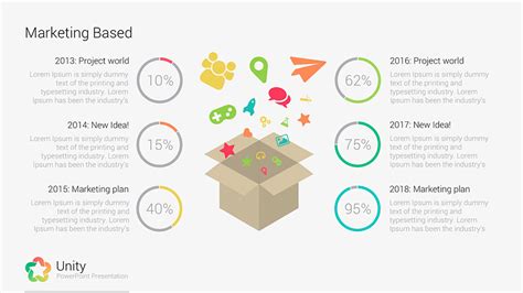 Unity PowerPoint By Site2max GraphicRiver