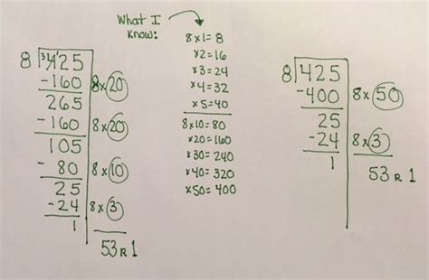 Partial Quotients Example Yg3ou4 Ok Math And Reading Lady