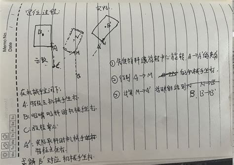标定系列三、9点标定实际应用场景分析9点标定旋转中心干什么用的 Csdn博客 标定系列三、9点标定实际应用场景分析9点标定旋转中心干什么用的 Csdn博客