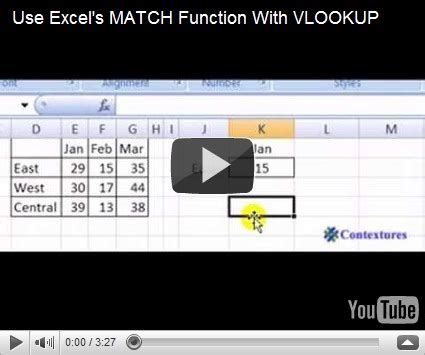 Celebrating VLOOKUP Week Contextures Blog