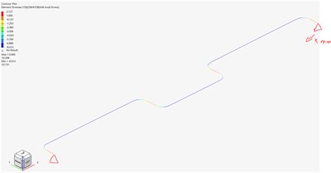 How To Plot 1d Results On 3d Geometry — Altair Community
