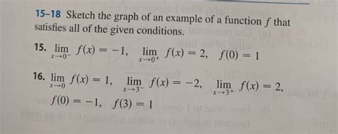 Solved 15 18 Sketch The Graph Of An Example Of A Function F