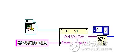 关于labview读取配置文件以及数组调用问题 微波EDA网 关于labview读取配置文件以及数组调用问题 微波EDA网