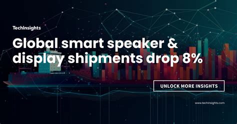 Techinsights On Linkedin Techinsights Content Is Available To All Amazon Employees Techinsights