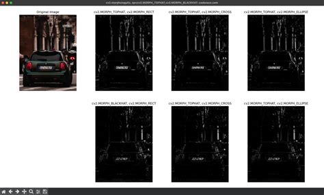 PythonOpenCVモルフォロジー演算による画像操作の応用 cv2 morphologyEx codevace