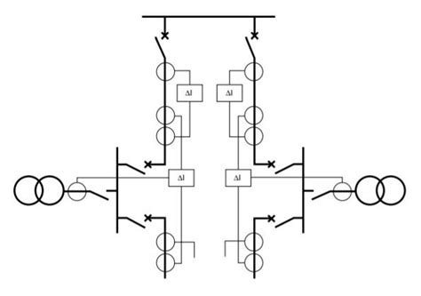 Electrical System Protection Tips And Guidelines Electrical Axis