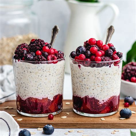 Overnight Oats With Frozen Fruit The Delicious Plate