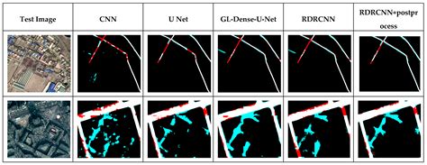Road Extraction From High Resolution Remote Sensing Imagery Using Refined Deep Residual