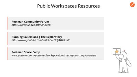 Postman An Introduction For Api Ops Professionals Pdf Computing Technology And Computing