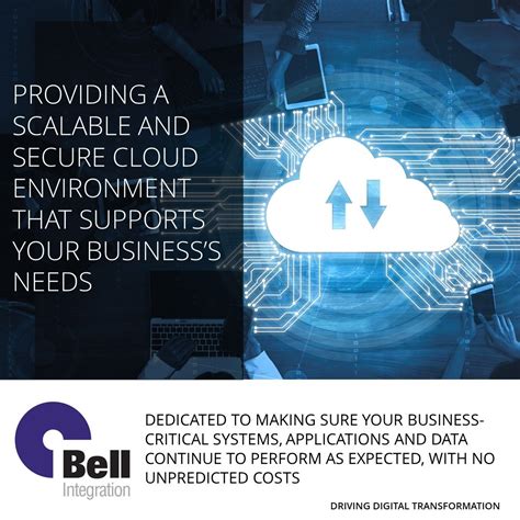 Bell Integration Driving Digital Transformation On Linkedin Vclarus Cloudstrategy