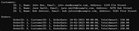 Adonet Core Sqldatareader Class Dot Net Tutorials