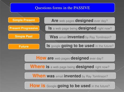 Contoh Soal Essay Passive Voice
