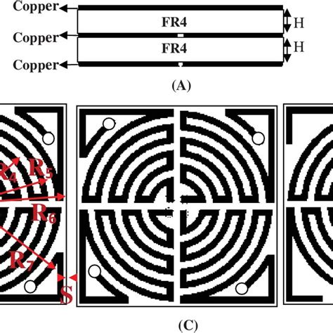 Design Of Proposed Fss A Side View B Top Layer C Middle Layer Download Scientific
