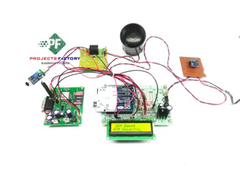 gsm based atm security system