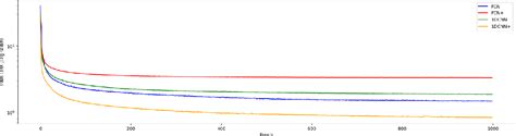 figure 5 6 from deep learning methods for elemental map prediction from