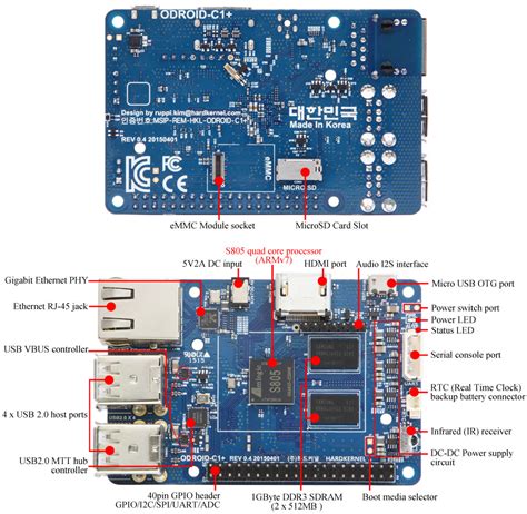 Hardkernel Tweaks Its Popular Odroid C1 Pi Clone