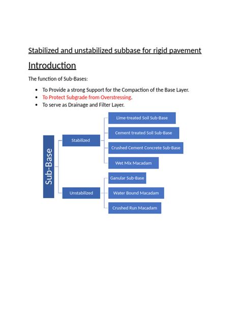 Stabilized And Unstabilized Subbase For Rigid Pavement Pdf