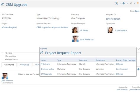 Project Requests Project Insight Project Management Software Product Tour