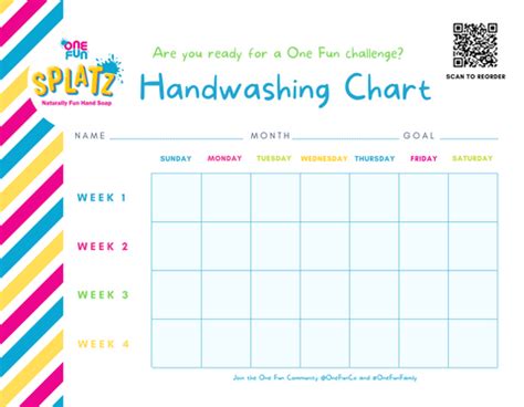 One Fun Blog The Benefits Of A Handwashing Sticker Chart One Fun