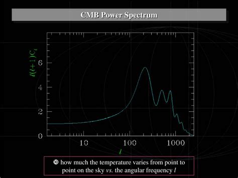 Ppt Cmb Powerpoint Presentation Free Download Id5692975