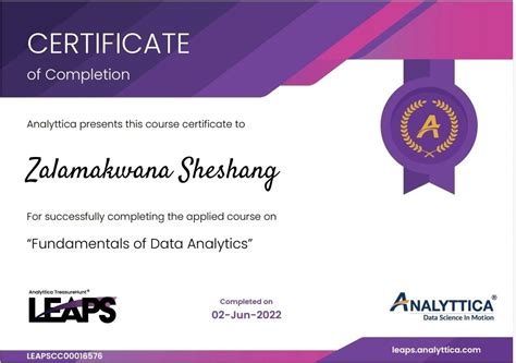 Zalamakwana Sheshang On Linkedin Dataanalytics Continuouslearning