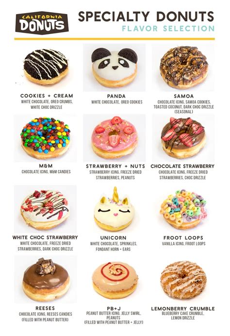 Specialty Donuts Menu 1 Donut Flavors Delicious Donuts Mini Donut