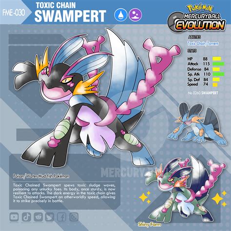 Another Set Of My Toxic Chained Mon Series Rfakemon