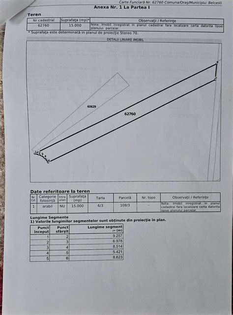 Vand Teren Arabil Cu Suprafața De 1 5 Ha Belcesti • Olx Ro