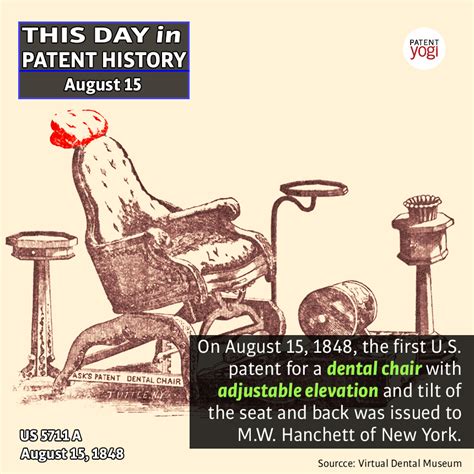 This Patent Started The Era Of Shape Shifting Furniture This Day In