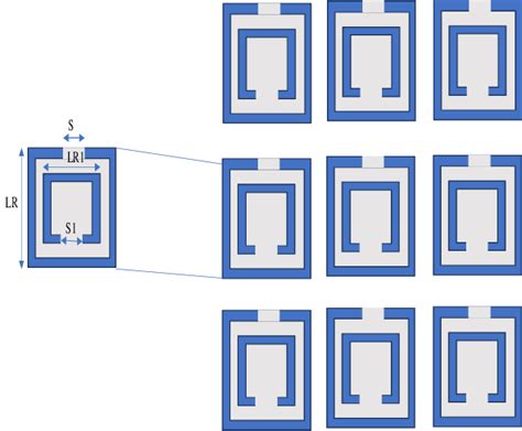 Proposed Antenna A Geometry And B Metamaterial Model Download Scientific Diagram