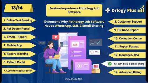 How Qr Code Lab Reports Feature Help Pathology Lab Software Drlogy