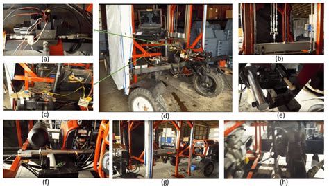 Close Up Views Of Various Parts Of Mars A Electric Actuated Hydaulic Download Scientific