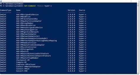 Comandos Powershell Para Hyper V