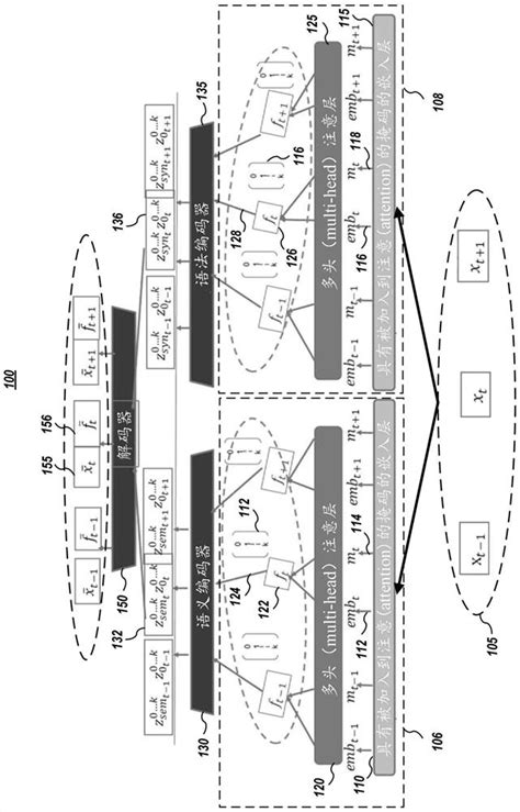 Segmented Grammar And Semantics In Decomposable Variational Autoencoder