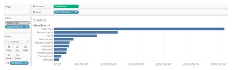 What Is Adding To Context In Tableau The Data School