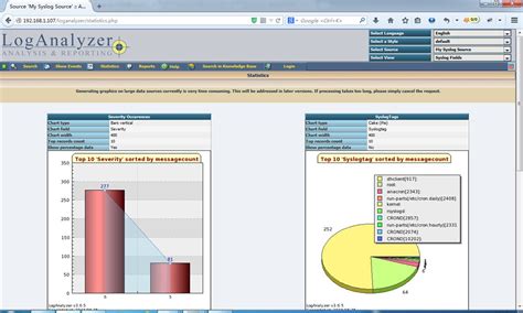 centos 6 8下利用rsyslog loganalyzer mysql部署日志服务器 centos6 8重启rsyslog csdn博客