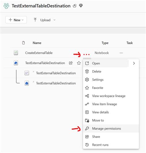 Solved Re Granting A Single User Access To A Single Obje